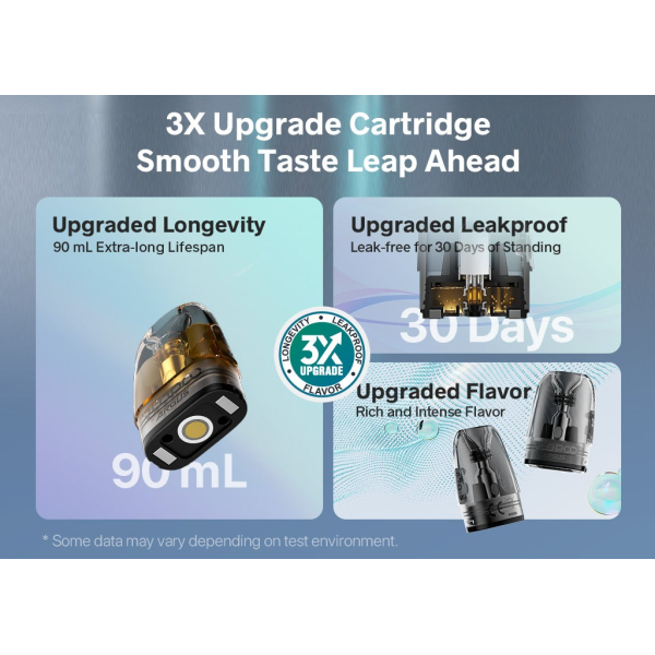 VOOPOO ARGUS A 30W POD SYSTEM | SPEED WHOLESALE